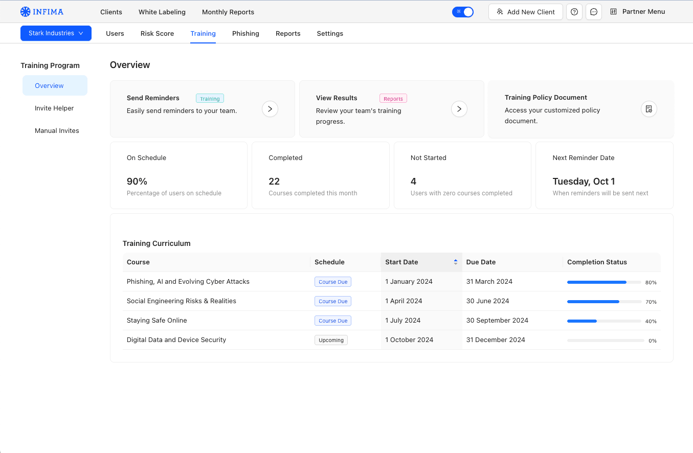Security Awareness Training for MSPs - INFIMA Security